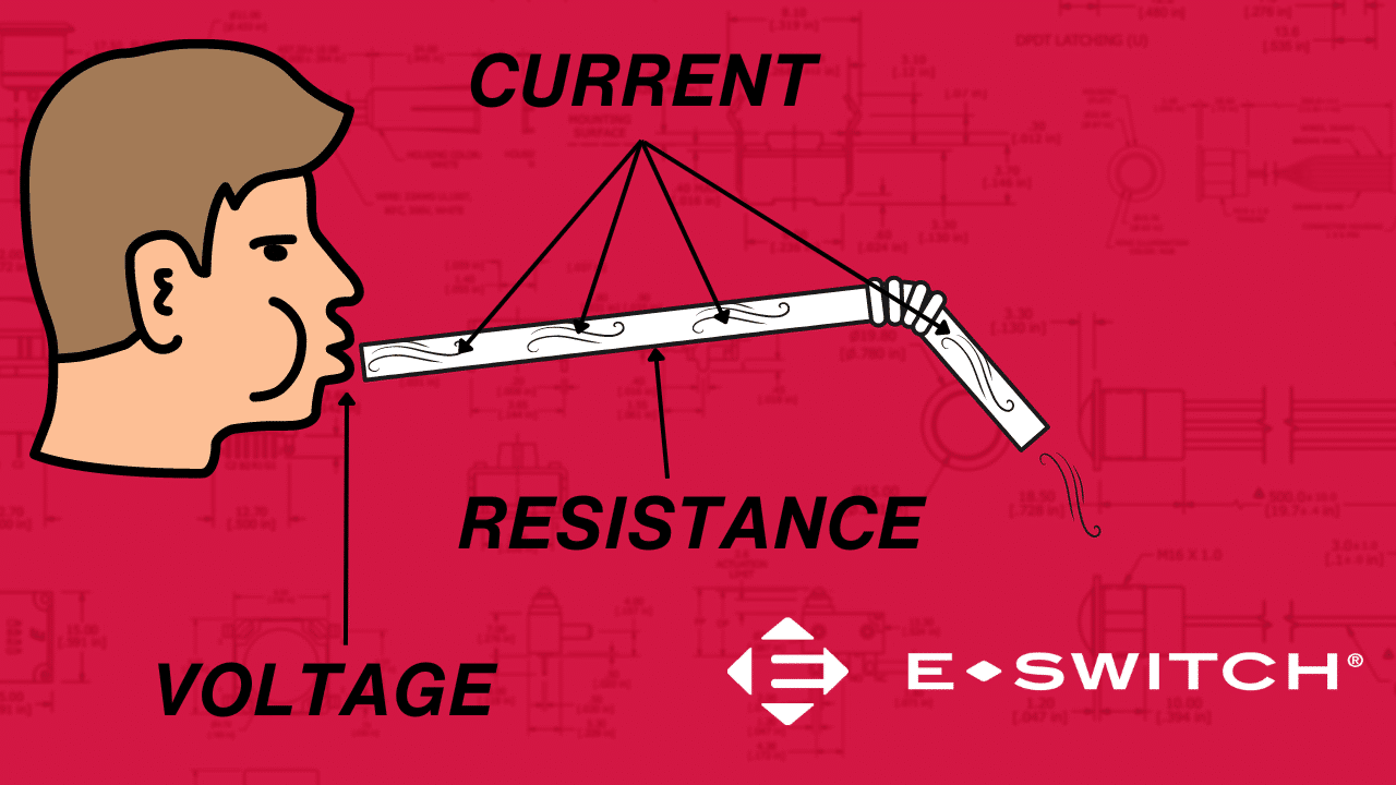 What is Voltage, Current, Resistance Difference in Circuits?